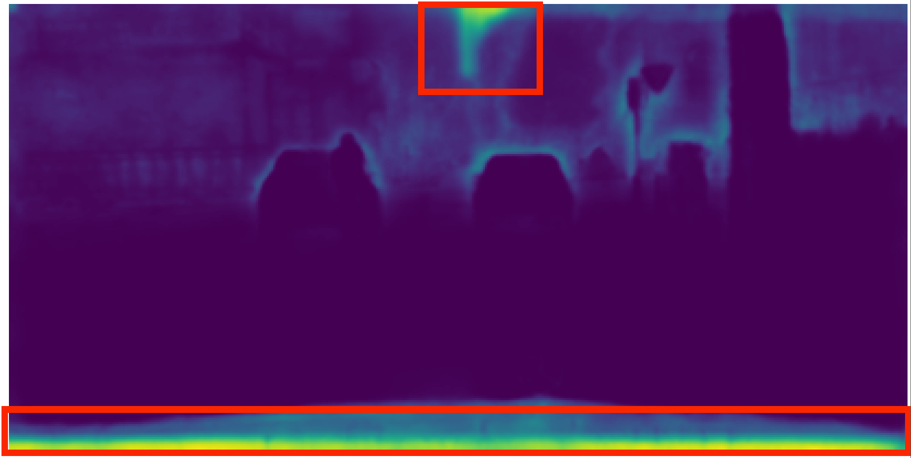 [2402.10580] Efficient Multi-task Uncertainties for Joint Semantic Segmentation and Monocular ...