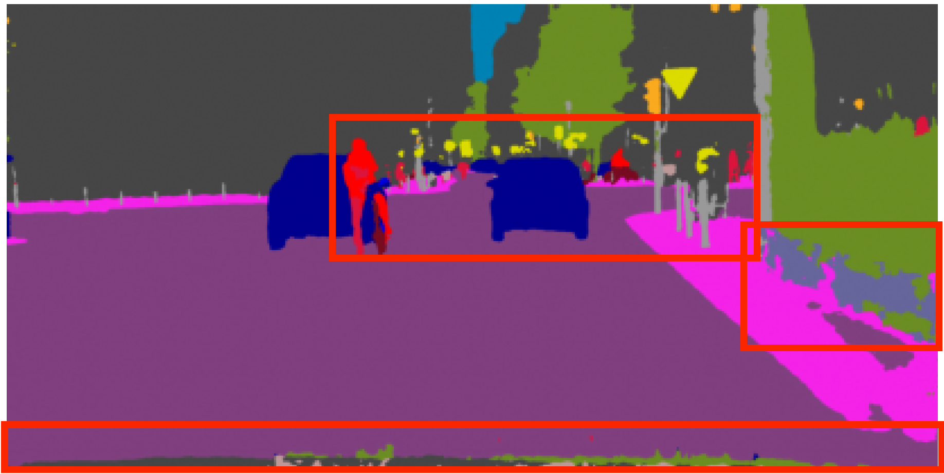[2402.10580] Efficient Multi-task Uncertainties for Joint Semantic Segmentation and Monocular ...