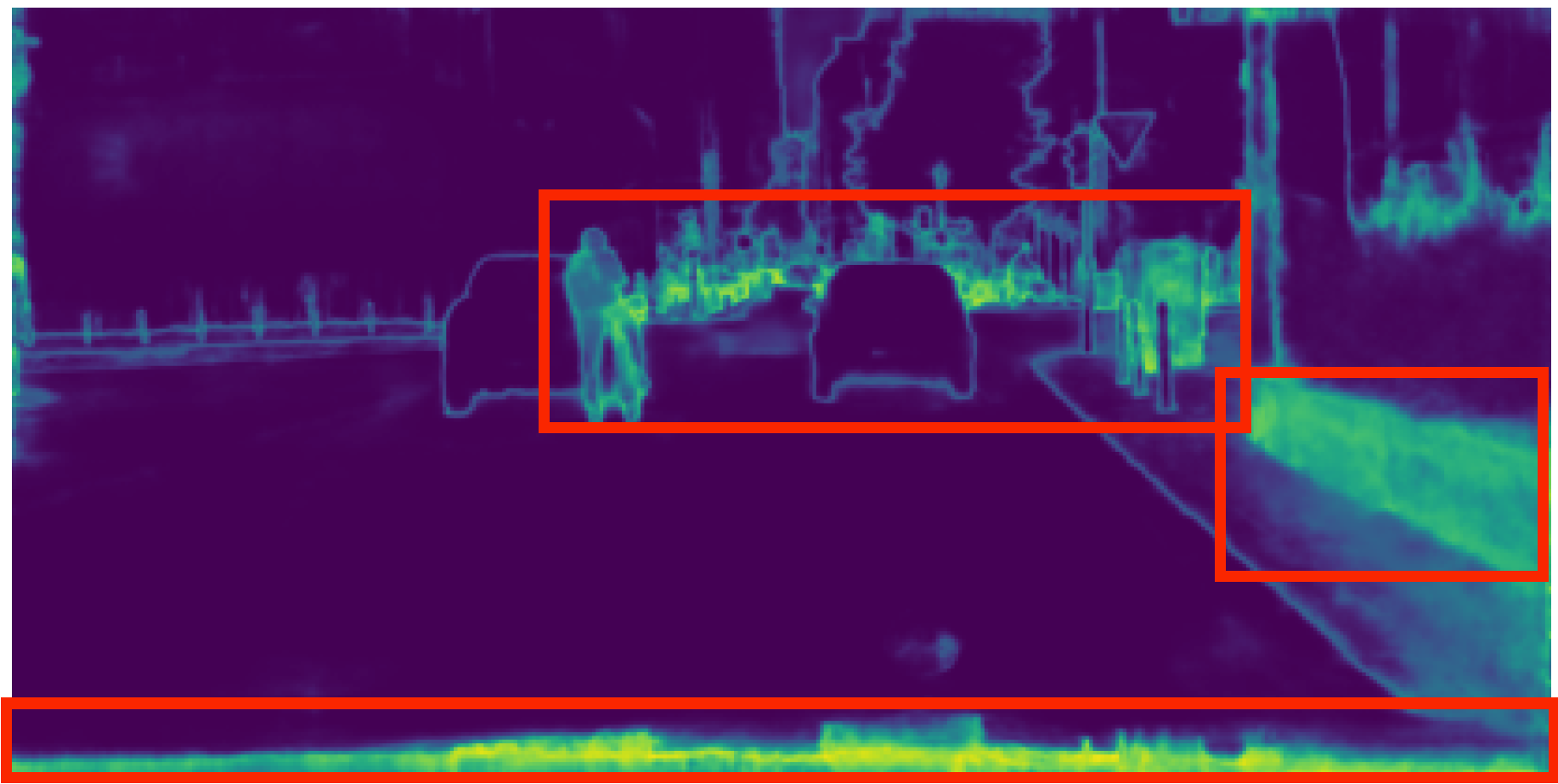 [2402.10580] Efficient Multi-task Uncertainties for Joint Semantic Segmentation and Monocular ...