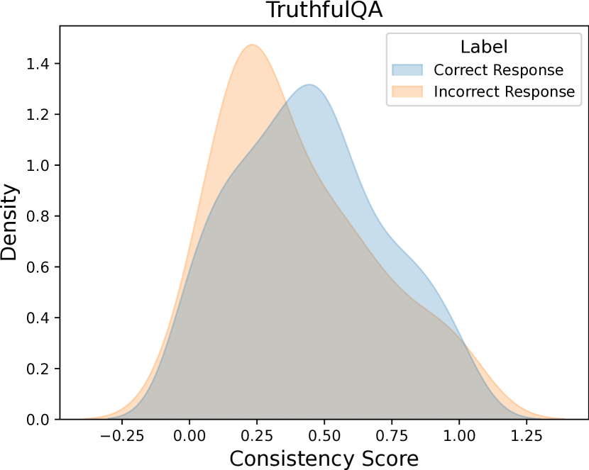 [2402.10612] Retrieve Only When It Needs: Adaptive Retrieval Augmentation for Hallucination ...