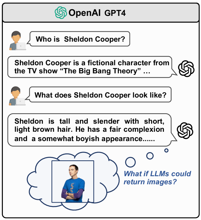 [2402.10805] Generative Cross-Modal Retrieval: Memorizing Images in Multimodal Language Models ...