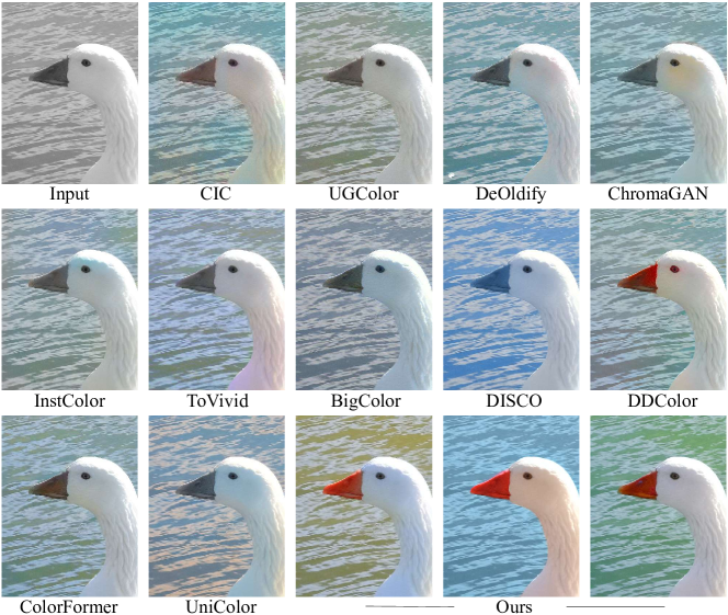 [2402.10855] Control Color: Multimodal Diffusion-based Interactive Image Colorization