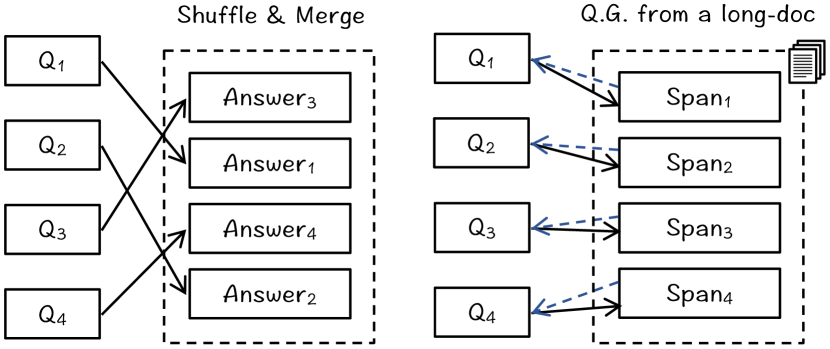 [2402.11573] BGE Landmark Embedding: A Chunking-Free Embedding Method For Retrieval Augmented ...