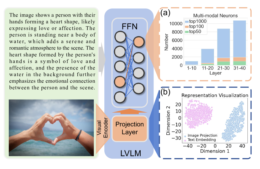 [2402.11574] Visual In-Context Learning for Large Vision-Language Models