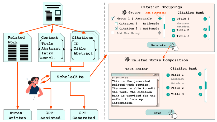 [2402.12255] Shallow Synthesis of Knowledge in GPT-Generated Texts: A Case Study in Automatic ...