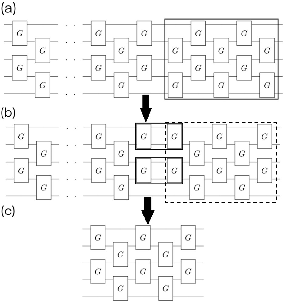 [2402.12661] Dynamics of Symmetry-Protected Topological Matter on a ...