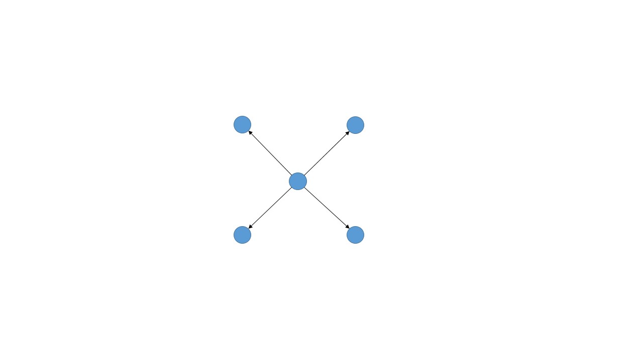 [2402.12926] Generalized tableaux over arbitrary digraphs and their ...