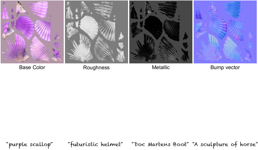[2402.13251] FlashTex: Fast Relightable Mesh Texturing with LightControlNet