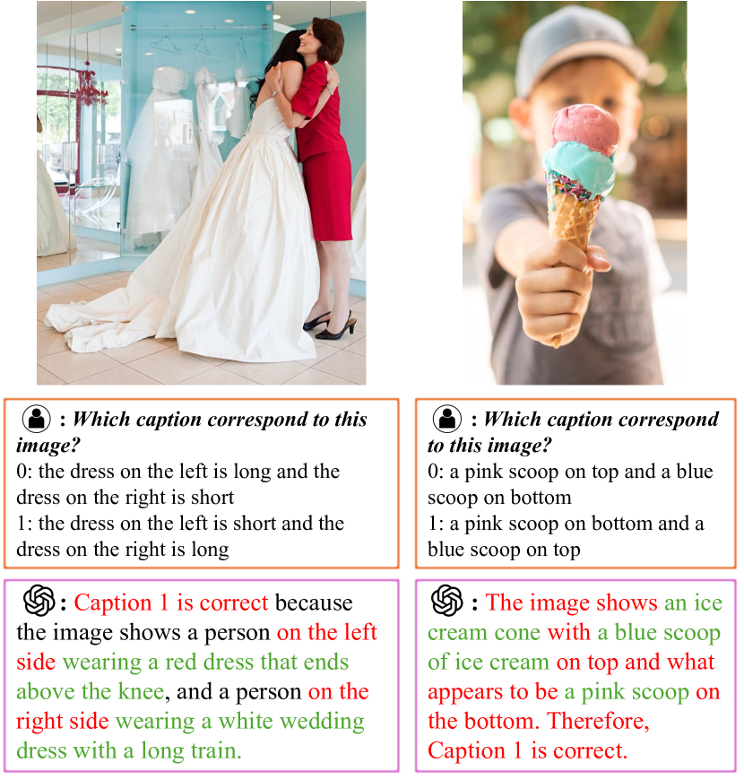 [2402.13254] CounterCurate: Enhancing Physical and Semantic Visio-Linguistic Compositional ...