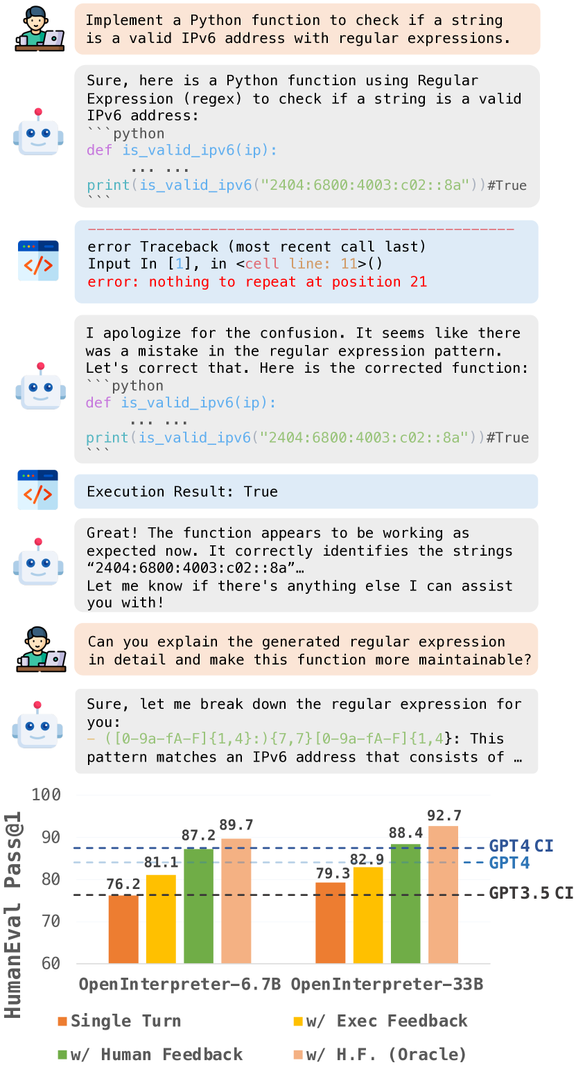 [2402.14658] OpenCodeInterpreter: Integrating Code Generation with Execution and Refinement