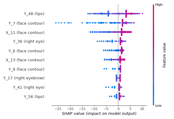 [2402.16182] MoodCapture: Depression Detection Using In-the-Wild ...