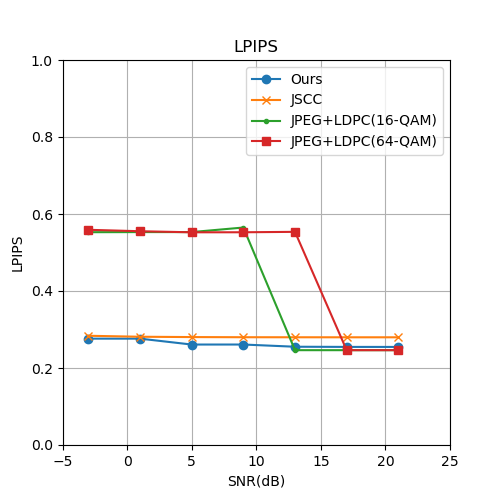 [2402.16868] Codebook-enabled Generative End-to-end Semantic ...