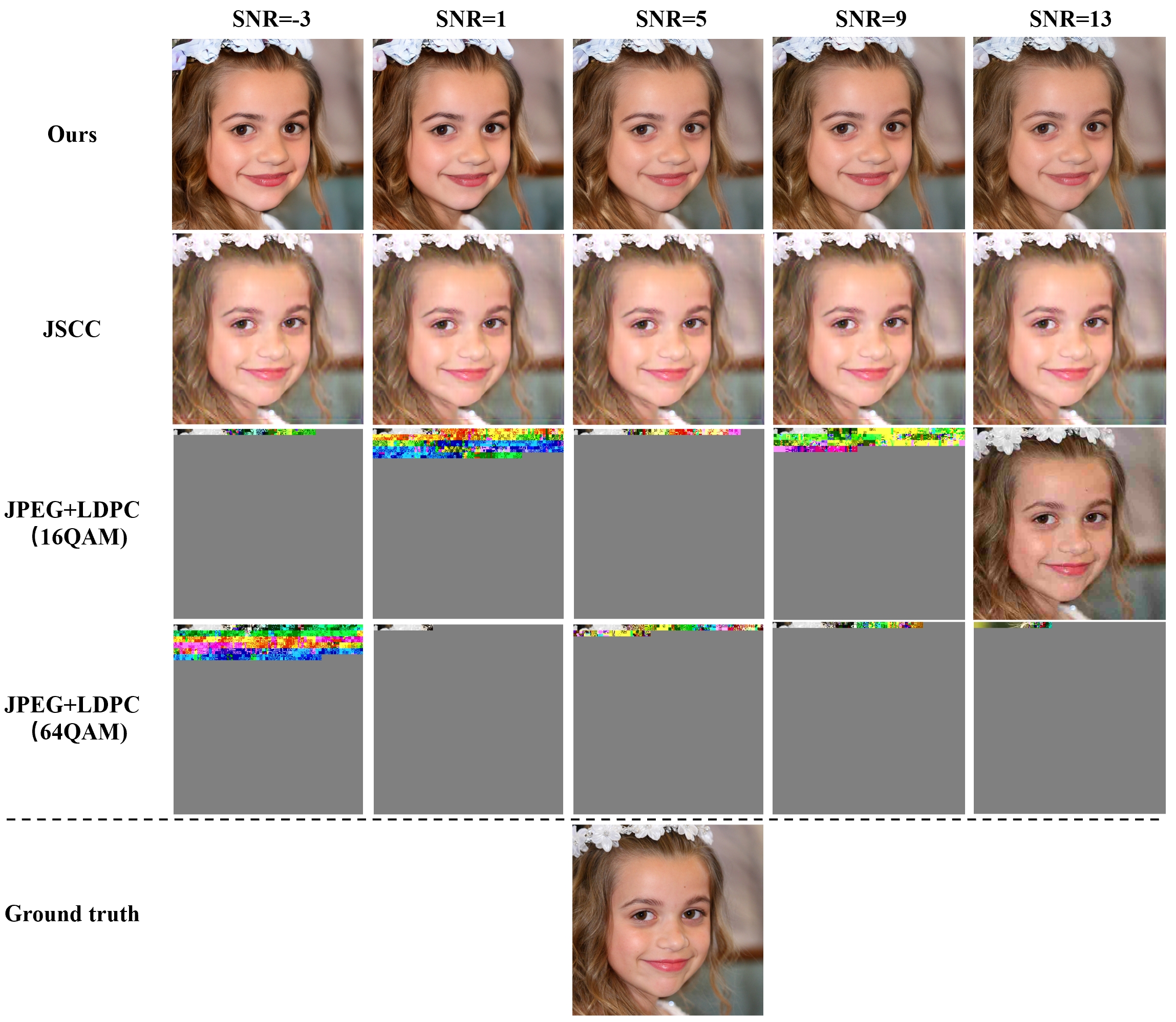 [2402 16868] Codebook Enabled Generative End To End Semantic
