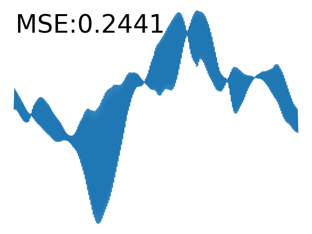 [2402.18192] Misalignment-Robust Frequency Distribution Loss for Image ...
