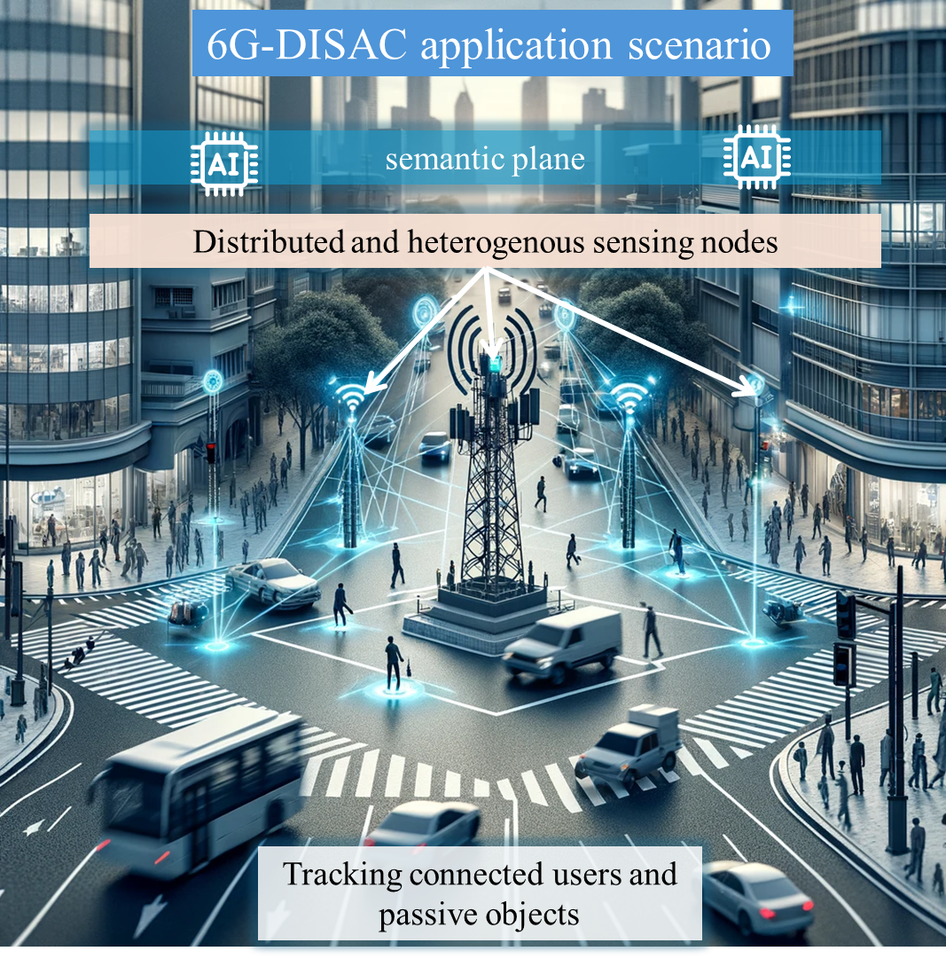 [2402.18271] Distributed Intelligent Integrated Sensing and ...