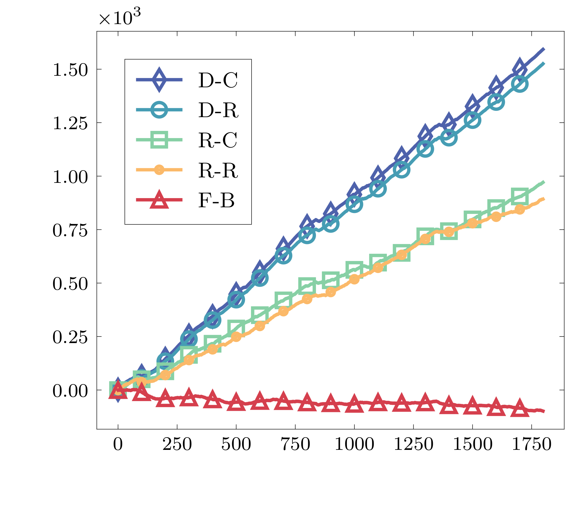 [2402.18927] Edge Computing Enabled Real-Time Video Analysis via Adaptive Spatial-Temporal ...