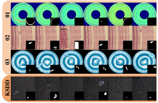 [2402.19330] A Novel Approach to Industrial Defect Generation through Blended Latent Diffusion ...