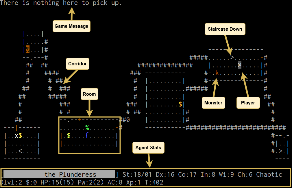 [2403.00690] Playing NetHack with LLMs: Potential & Limitations as Zero-Shot Agents