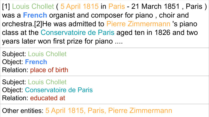 [2403.01886] FCDS: Fusing Constituency and Dependency Syntax into Document-Level Relation Extraction