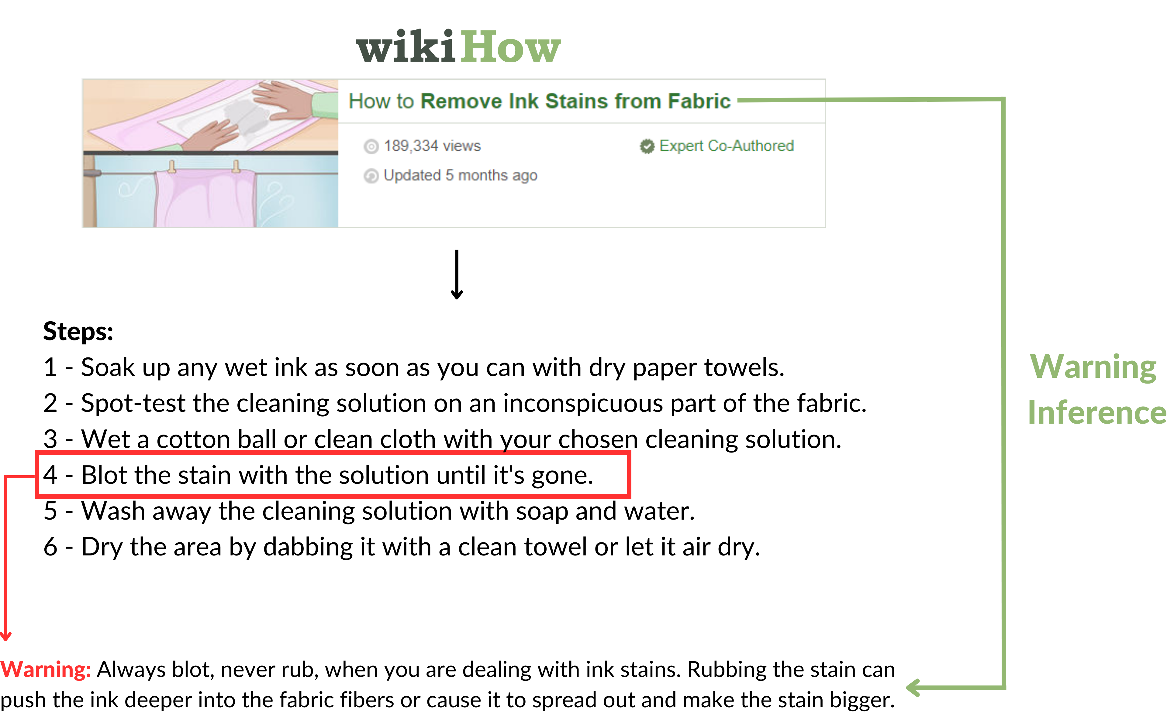 [2403.03167] PARADISE: Evaluating Implicit Planning Skills of Language ...