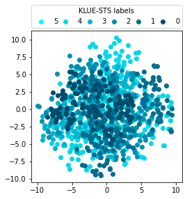 [2403.05257] Cross-lingual Transfer or Machine Translation? On Data ...