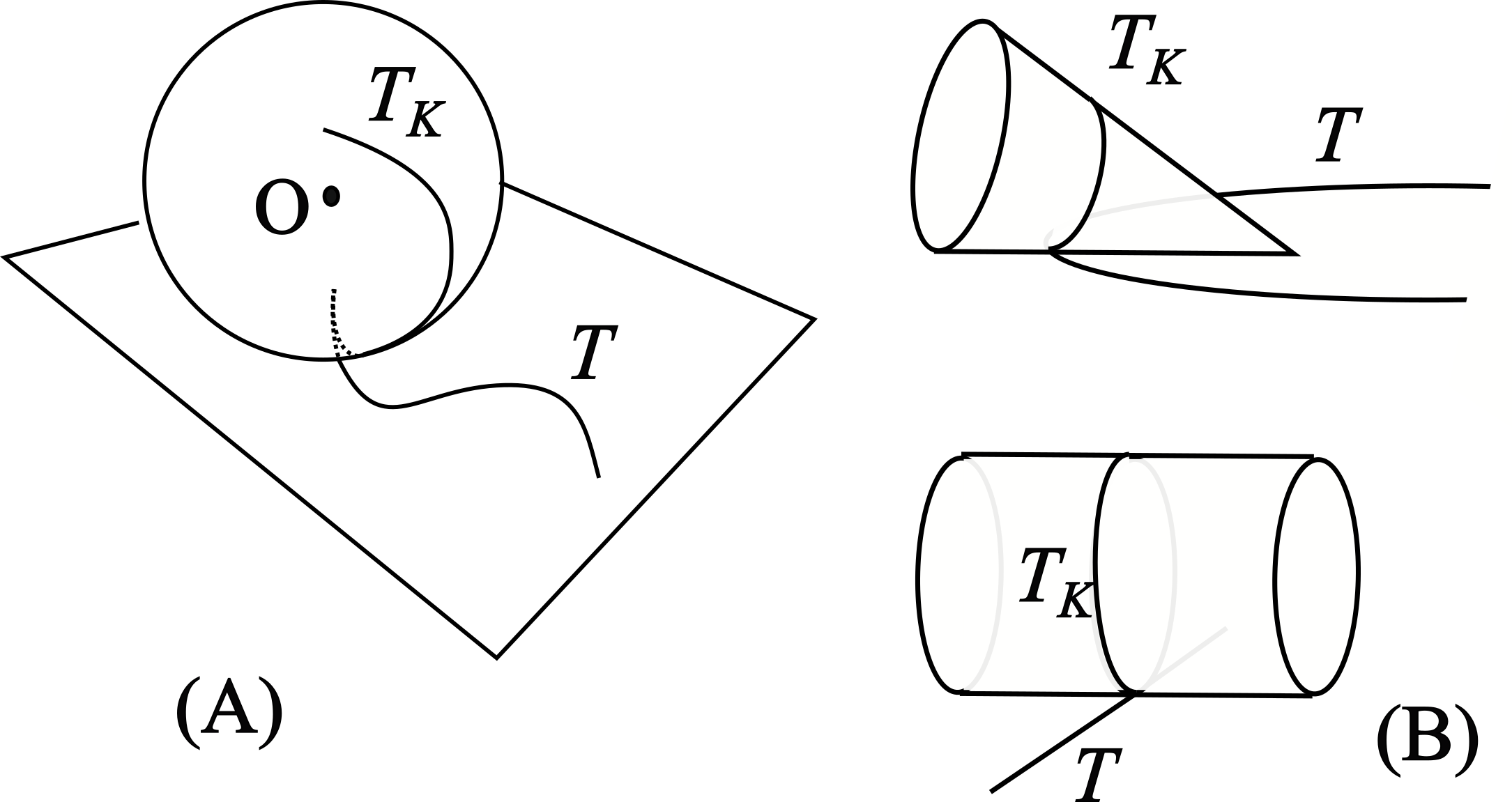 [2403.05392] All paths admit trajectoids