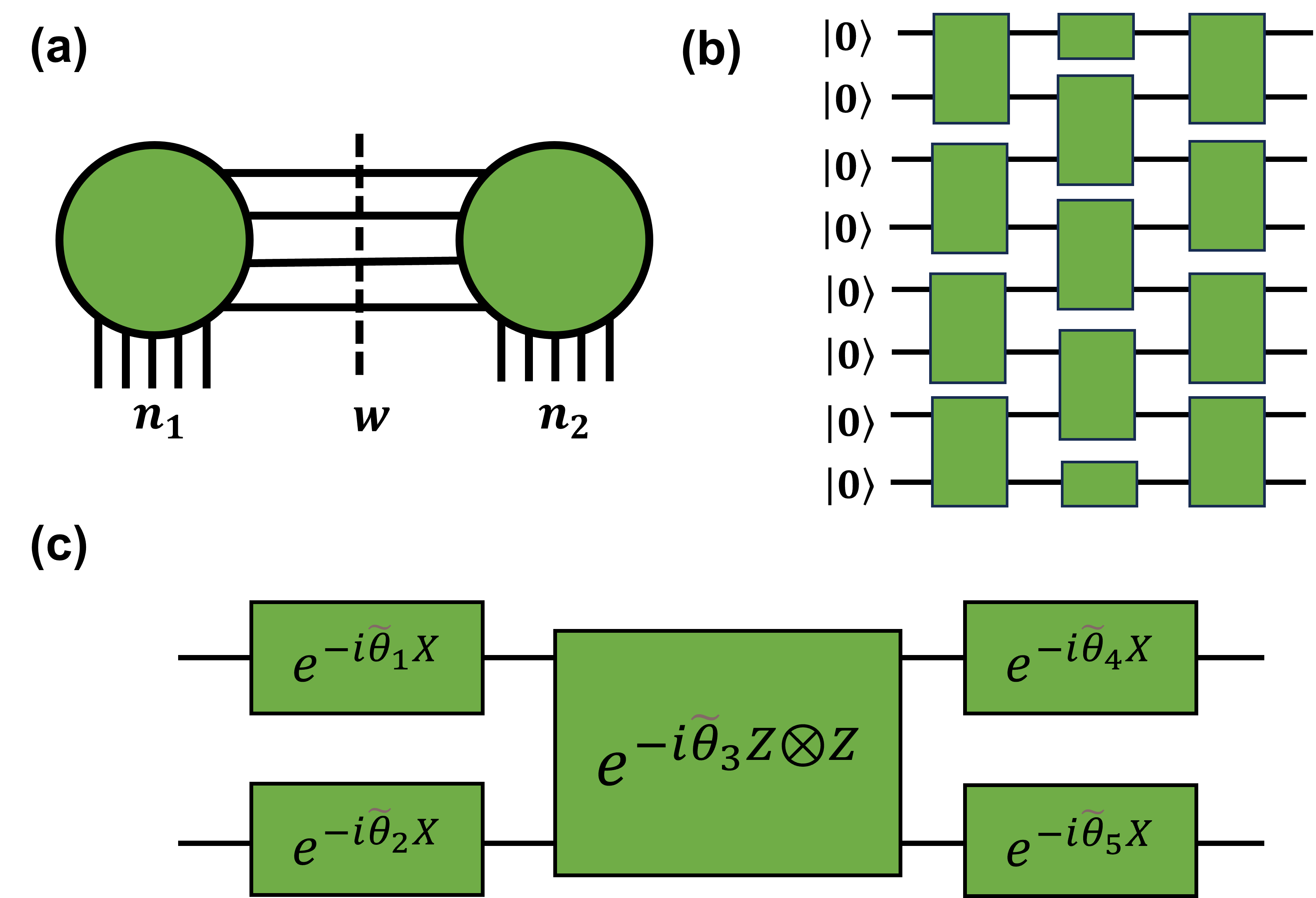 [2403.05828] Multi-GPU-Enabled Hybrid Quantum-Classical Workflow in ...