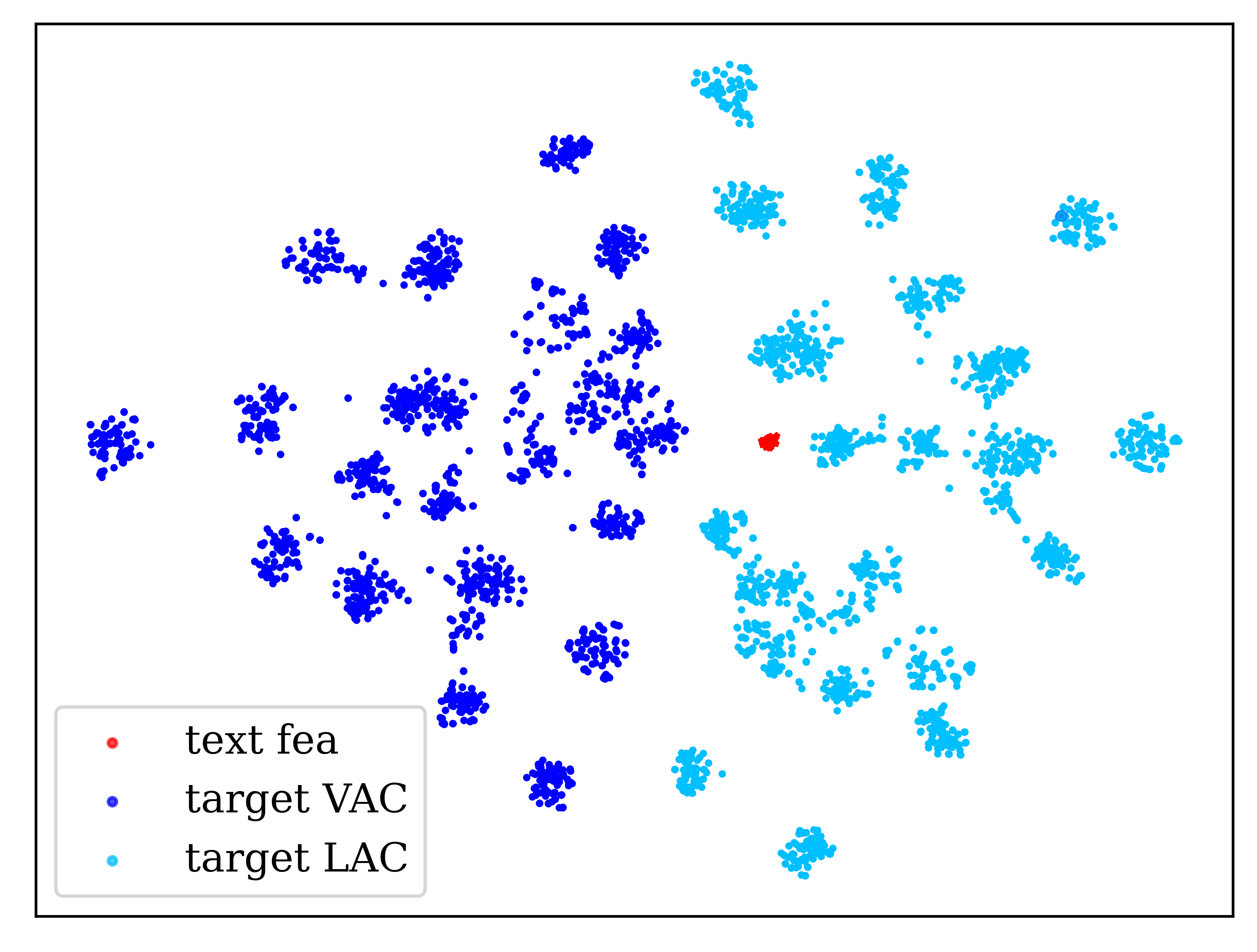 [2403.06946] Split to Merge: Unifying Separated Modalities for ...