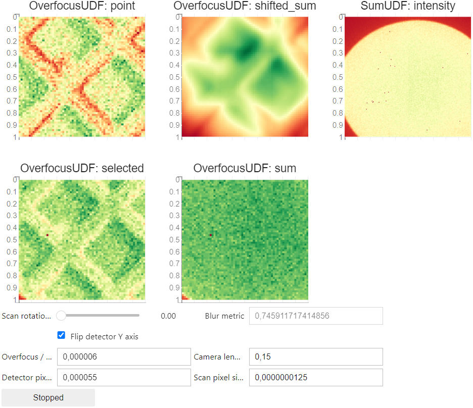 [2403.08538] Calibrating coordinate system alignment in a scanning transmission electron ...