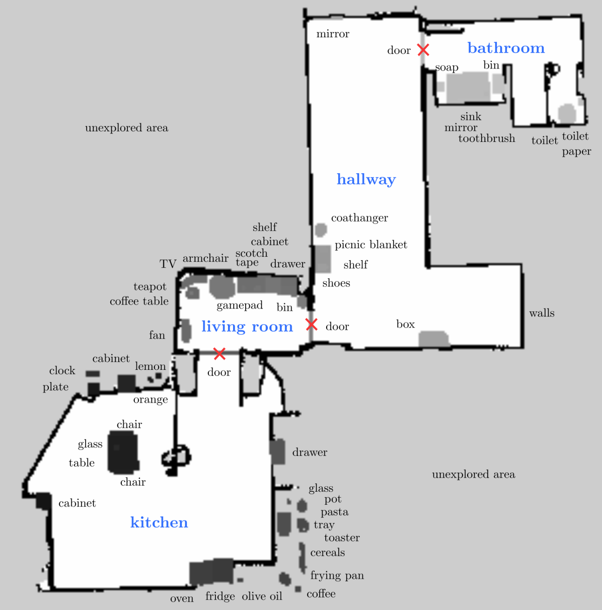 [2403.08605] Language-Grounded Dynamic Scene Graphs for Interactive Object Search with Mobile ...