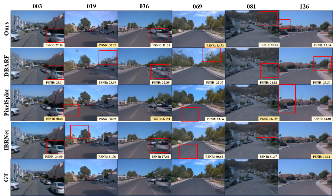 [2403.10147] GGRt: Towards Pose-free Generalizable 3D Gaussian ...