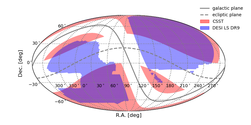 [2403.10754] CSST large-scale structure analysis pipeline: I ...