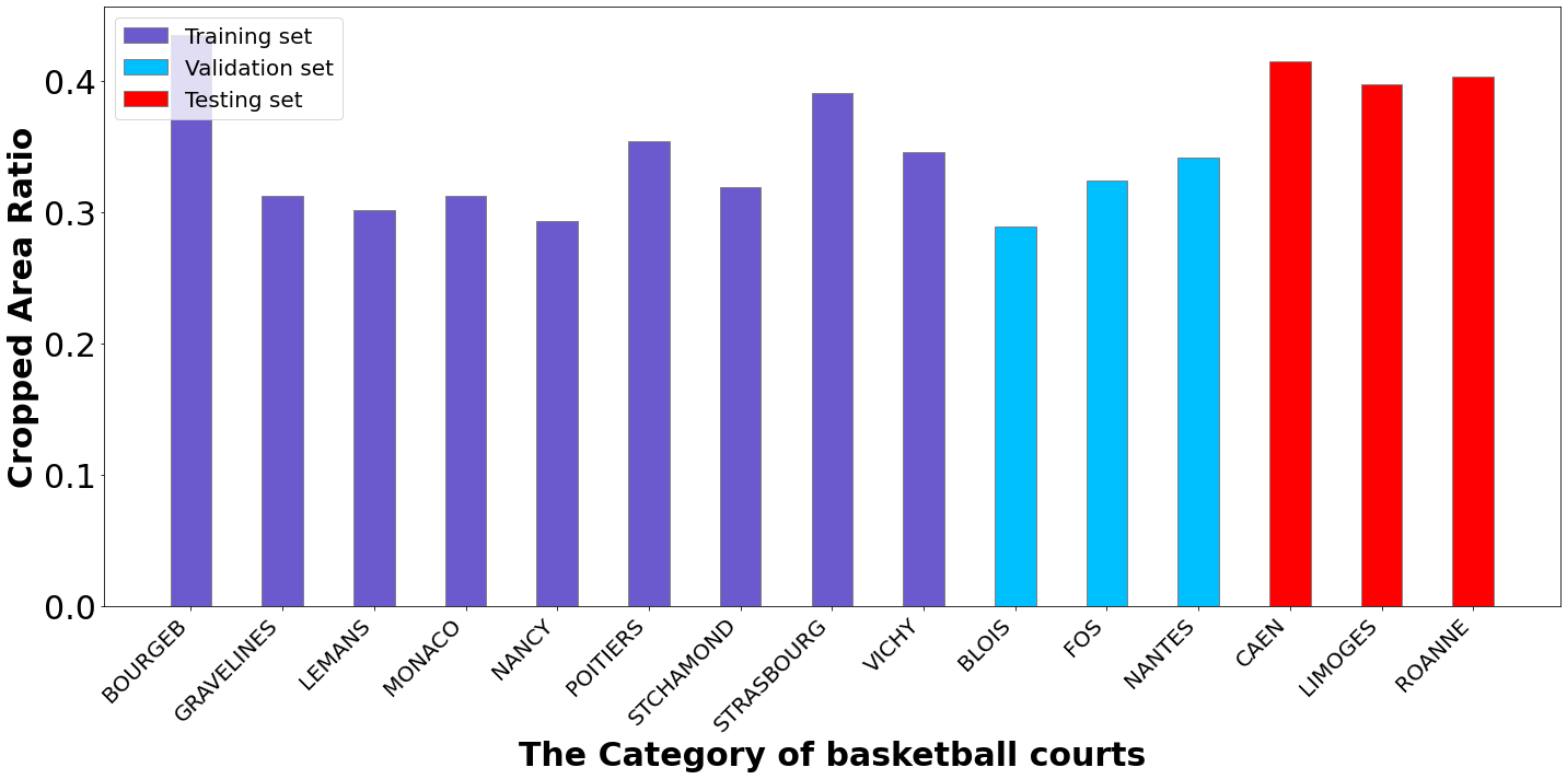 [2403.11572] Augment Before Copy-Paste: Data and Memory Efficiency-Oriented Instance ...