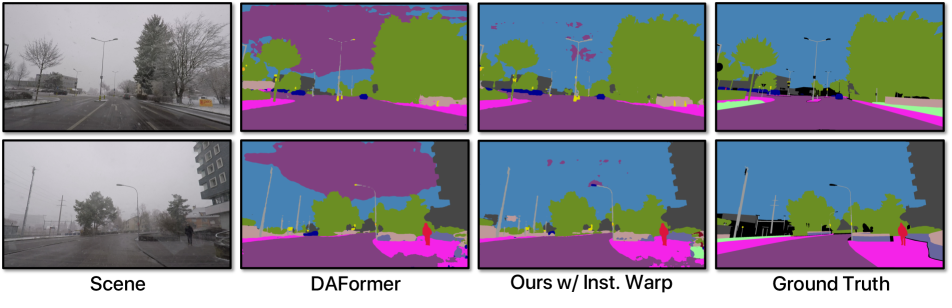 [2403.12712] Addressing Source Scale Bias via Image Warping for Domain Adaptation