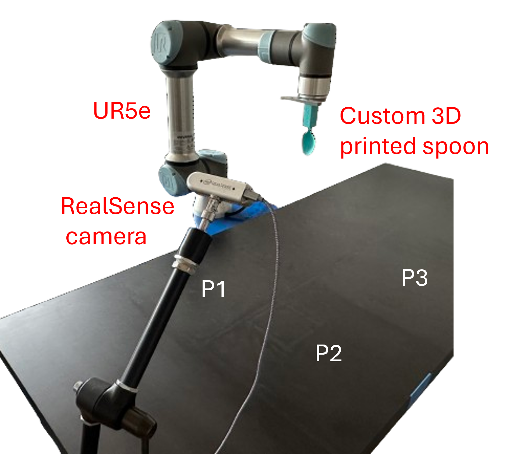 [2403.12891] Adaptive Visual Imitation Learning for Robotic Assisted ...