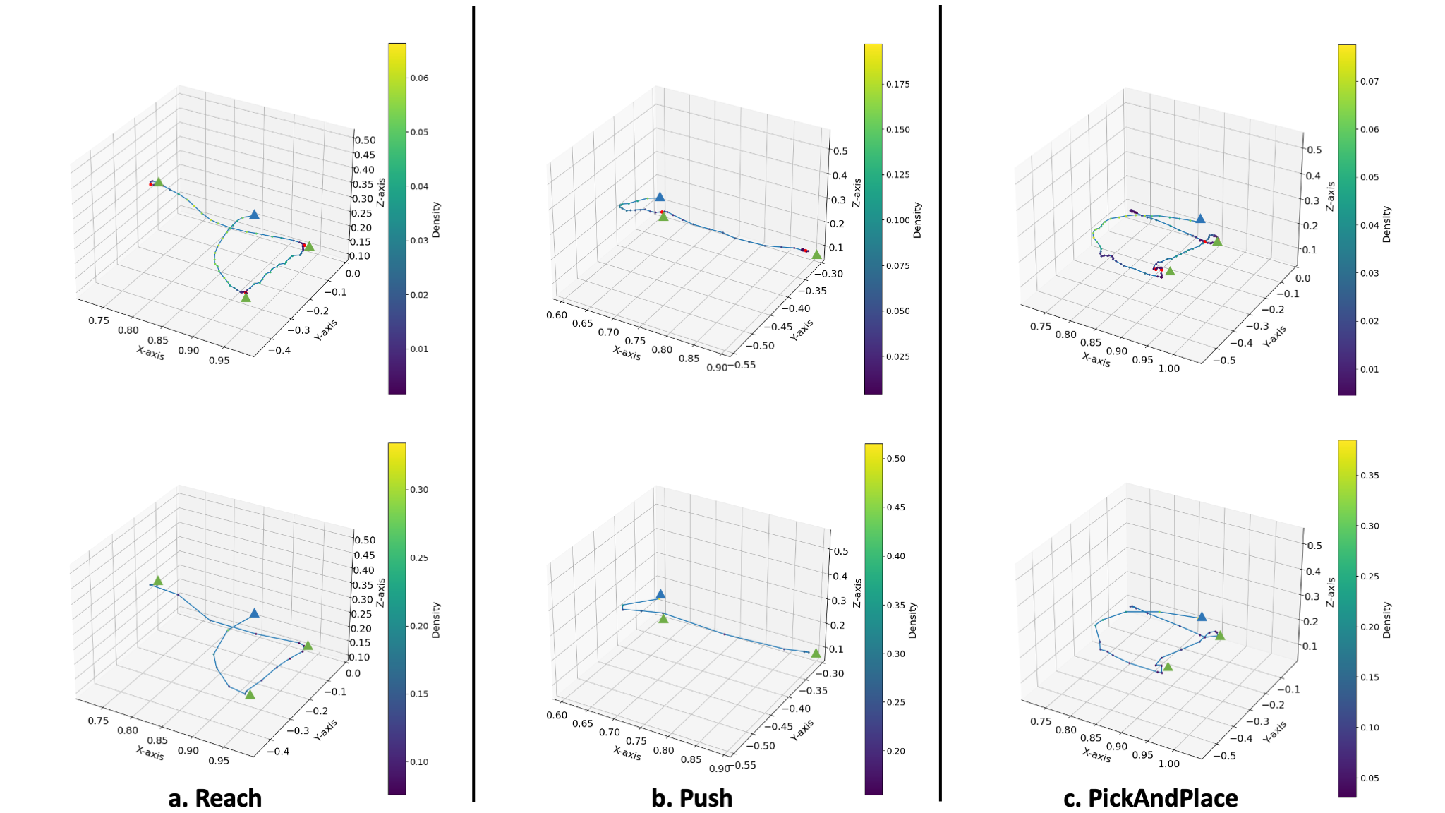 [2403.13910] Augmented Reality Demonstrations for Scalable Robot ...