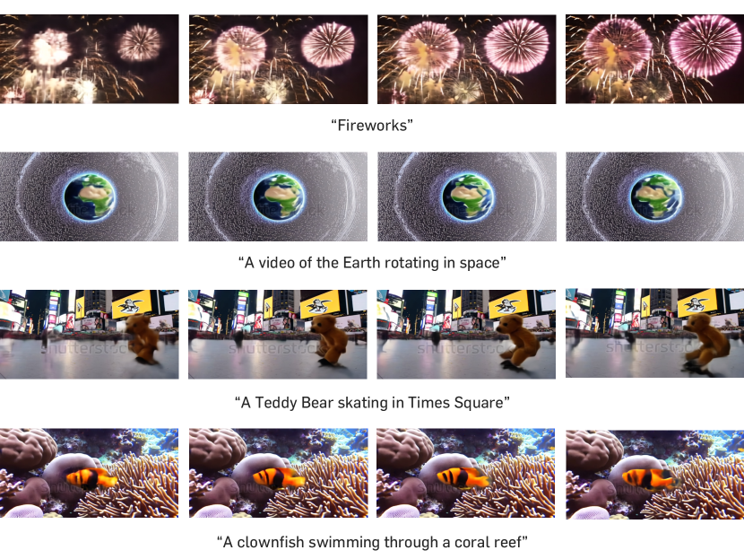 [2403.14148] Efficient Video Diffusion Models via Content-Frame Motion-Latent Decomposition