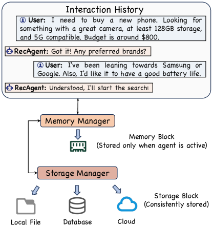 [2403.16971] AIOS: LLM Agent Operating System