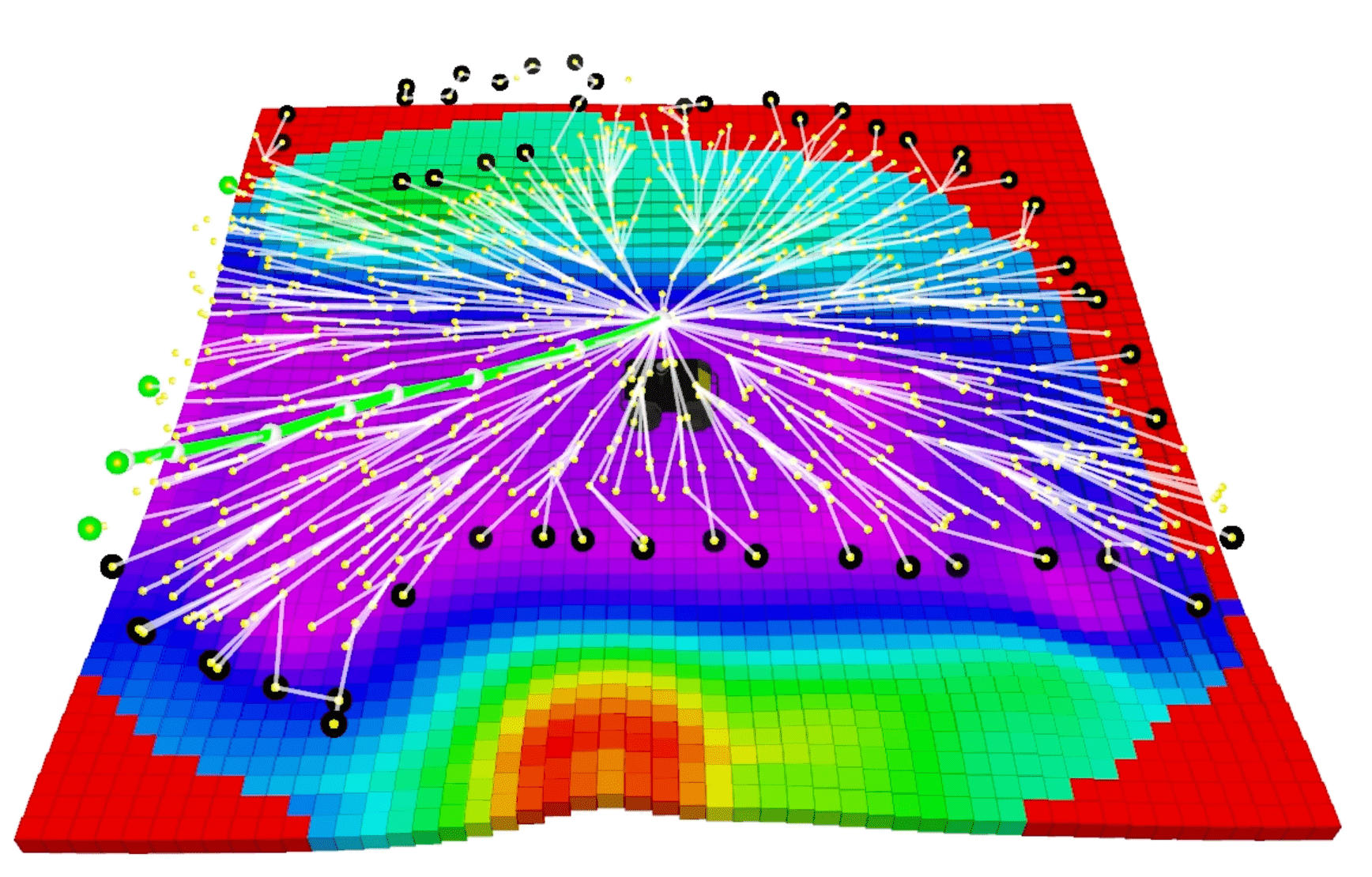 [2403.19010] Gaussian Process-based Traversability Analysis for Terrain ...