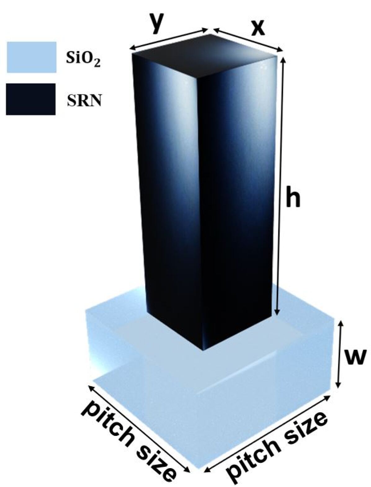 [2404.00134] Polarization-based Metalenses with High Numerical Aperture ...