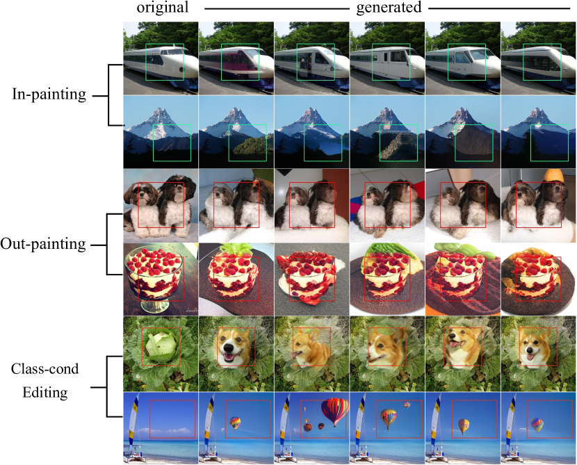 [2404.02905] Visual Autoregressive Modeling: Scalable Image Generation via Next-Scale Prediction