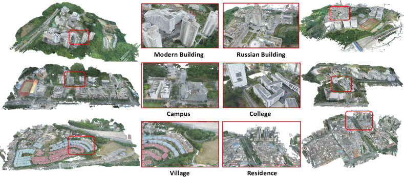 [2404.04880] GauU-Scene V2: Assessing the Reliability of Image-Based Metrics with Expansive ...