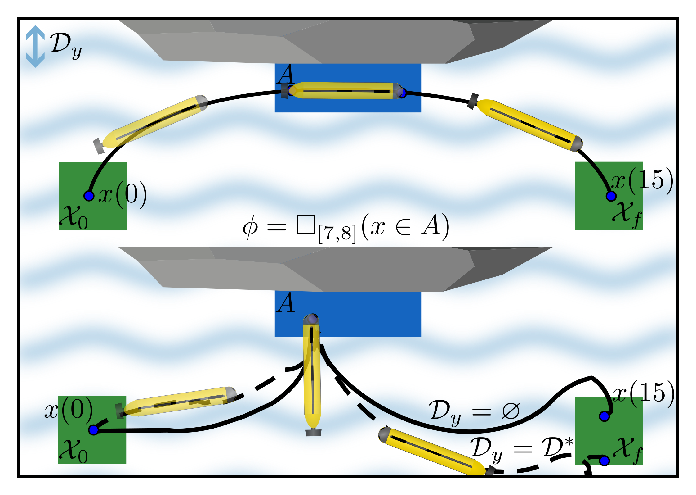 [2404.05535] Robust STL Control Synthesis under Maximal Disturbance Sets