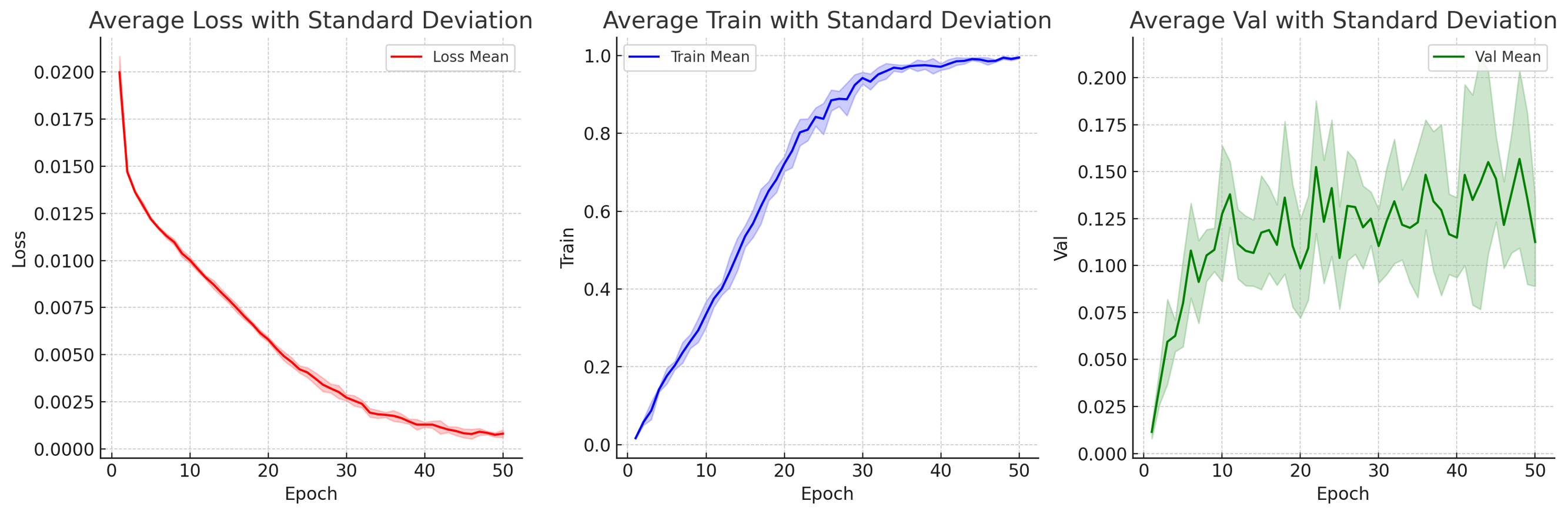 [2404.05604] Technical Report: The Graph Spectral Token – Enhancing ...
