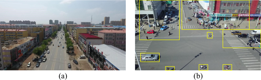 [2404.06180] YOLC: You Only Look Clusters for Tiny Object Detection in Aerial Images