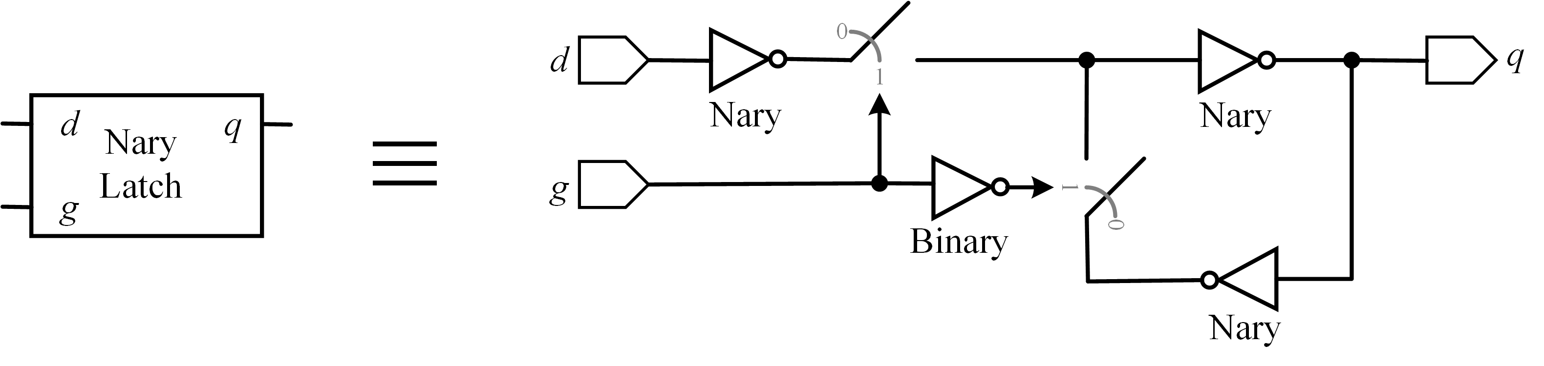 [2404.06420] Reconfigurable Multiple-Valued Logic Function and Sequential Circuit Realizations ...