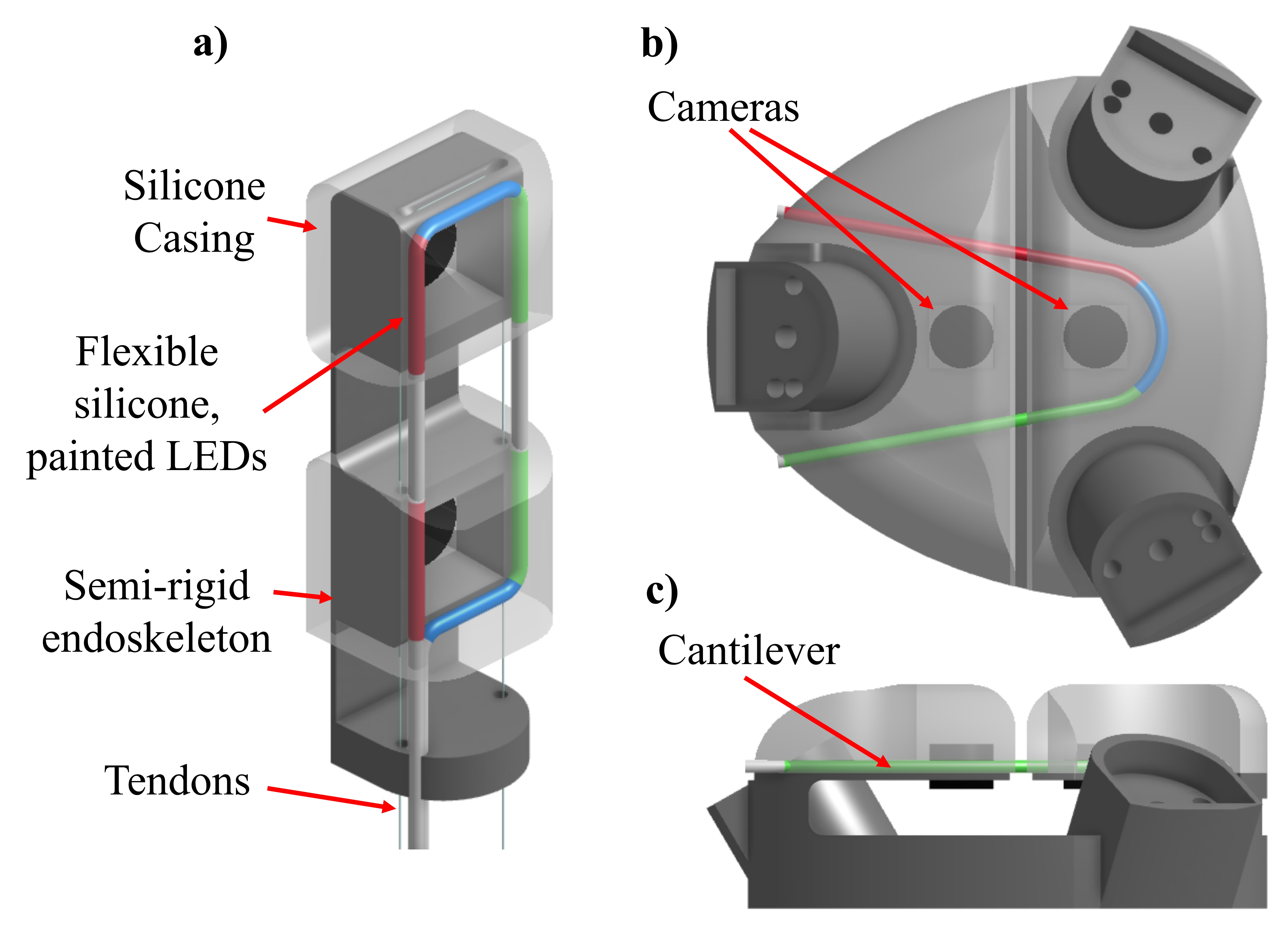 [2404.08227] A Passively Bendable, Compliant Tactile Palm with RObotic ...