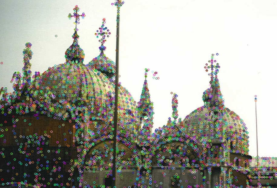 [2404.08928] DeDoDe v2: Analyzing and Improving the DeDoDe Keypoint Detector