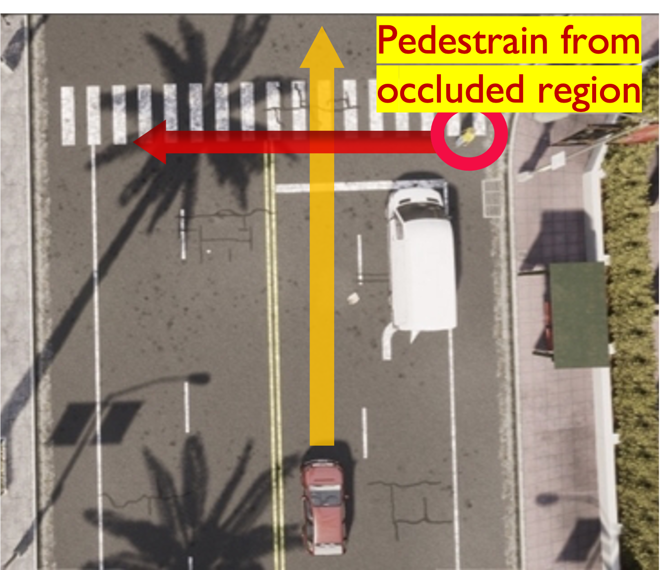 [2404.09496] Towards Collaborative Autonomous Driving: Simulation ...