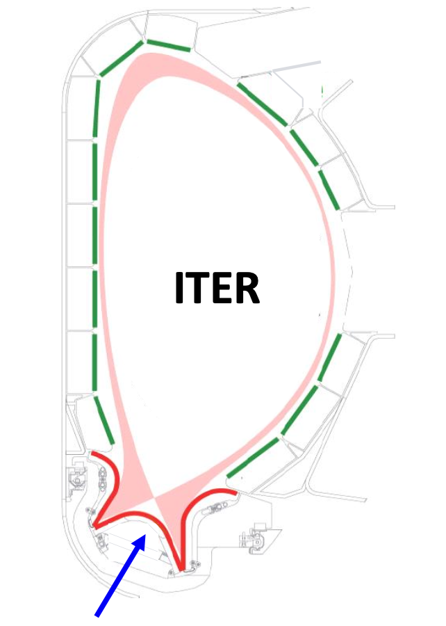 [2404.10270] Optimizing BIT1, a Particle-in-Cell Monte Carlo Code, with OpenMP/OpenACC and GPU ...